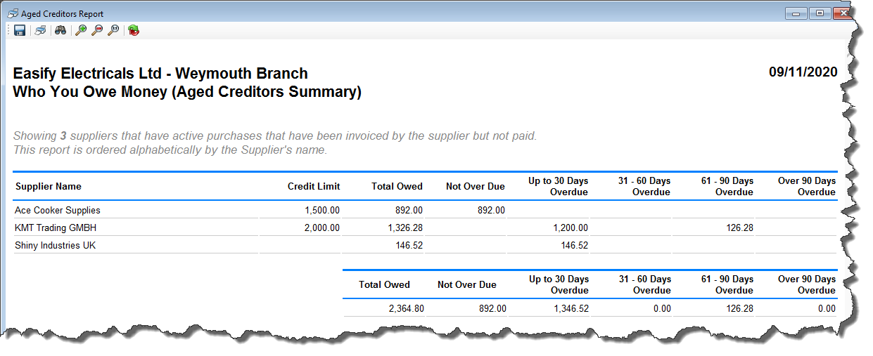 Easify Help - Who You Ow Money Report (Aged Creditors)