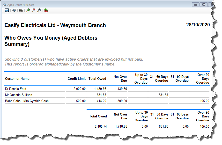 Easify Help - Who Owes You Money Report (Aged Debtors)