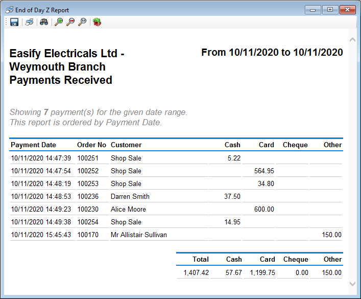 Easify Help - End of Day Z Report