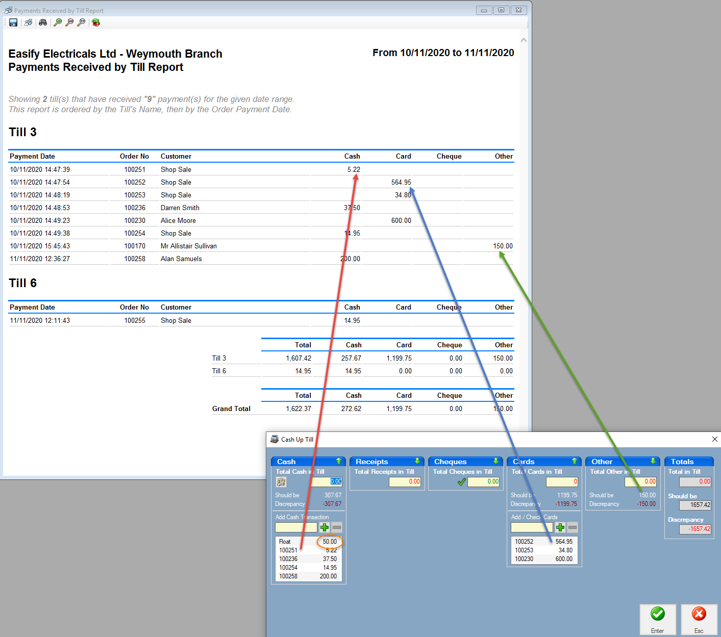 Easify Help - Payments Received by Till Report