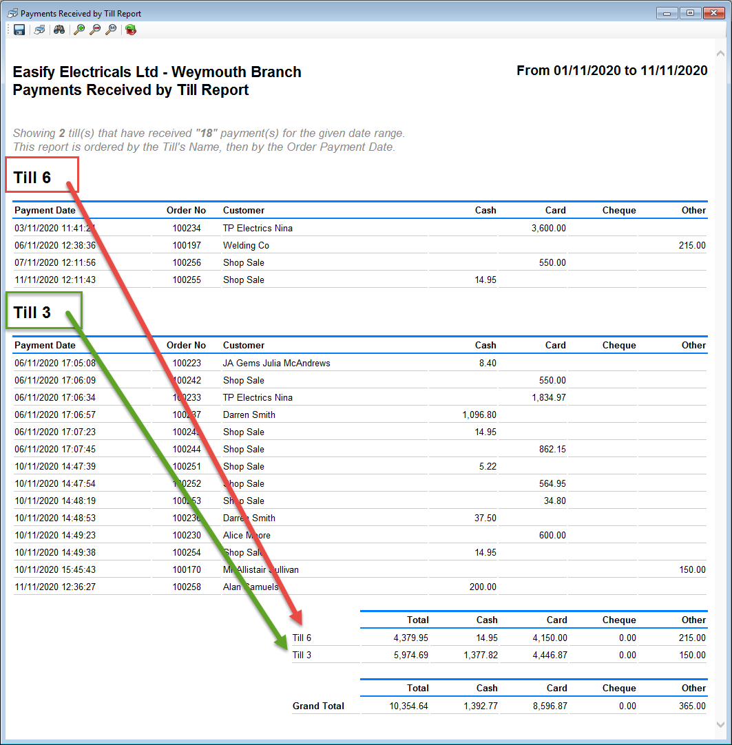 Easify Help - Payments Received by Till Report