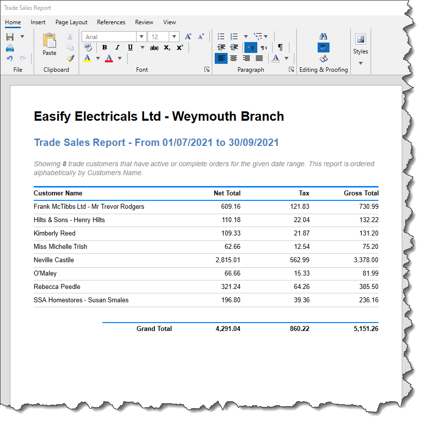 Easify Help - Trade Sales Report
